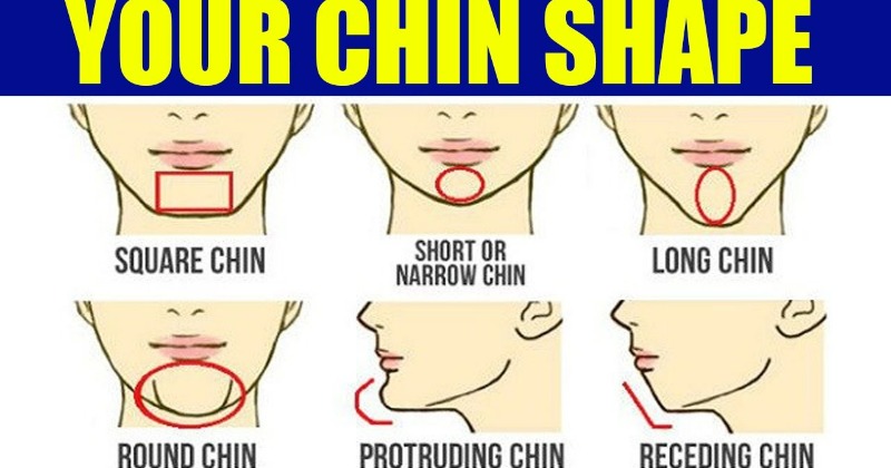 Round Chin वाले लोग कैसे होते हैं? जानिए Chin Shape से अपने व्यक्तित्व ...