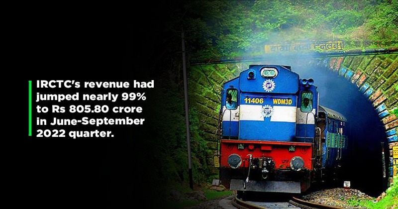 Govt To Sell Upto 5% Stake In IRCTC For Around Rs 2,700 Crore