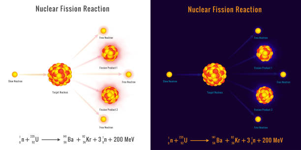 Clean Energy Coming Soon? US Scientists Make Nuclear Fusion Breakthrough