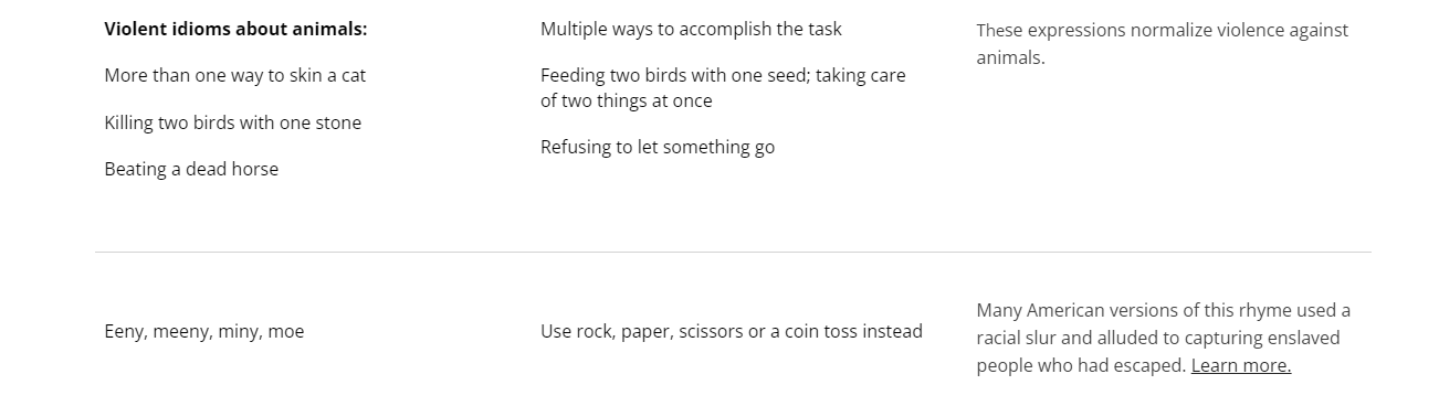 Stanford University Issues 'Harmful Language' List