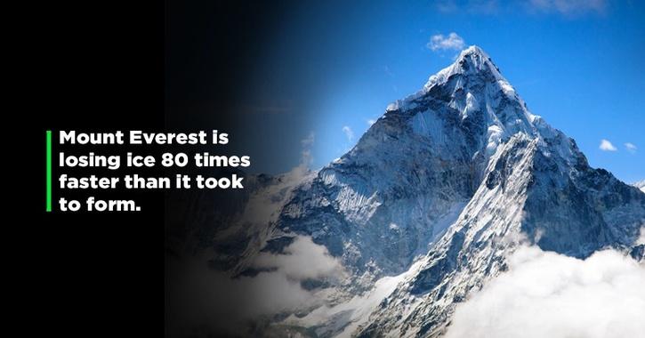 Ice On Mount Everest That Took 2,000 Years To Form Melted Away In Just ...
