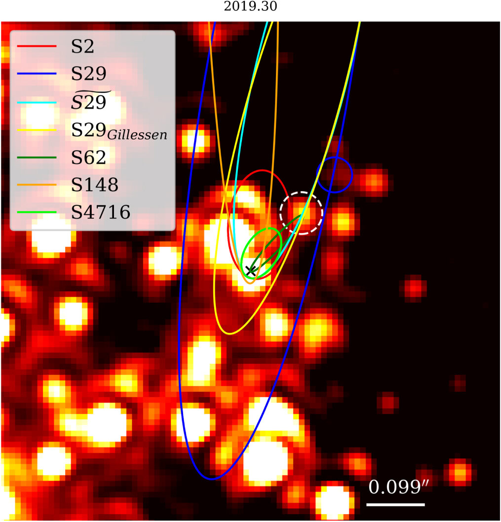 Fastest Star Known To Mankind Found Orbiting Milky Way's Black Hole At ...