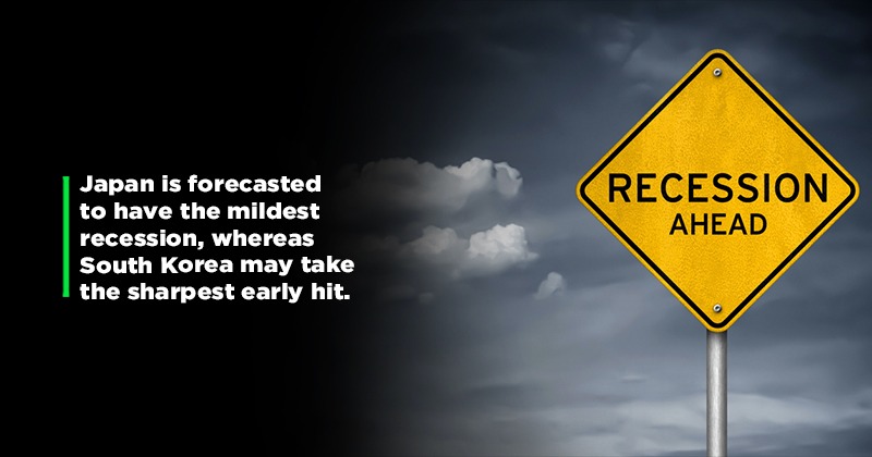 Many Big Economies Will Hit Recession In Next 1 Year