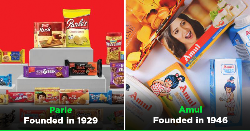 Parle Tops List Of Most Chosen Consumer Brand In India's FMCG Sector