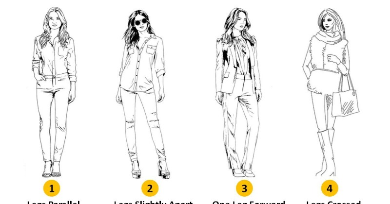 4 Standing Positions में से एक चुने और अपने बारे में जानें!