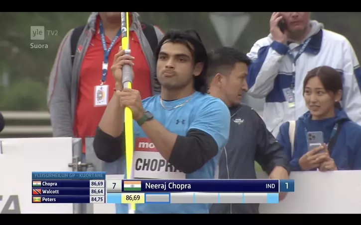 Kuortane Games Olympic Champion Neeraj Chopra Wins Gold With 86 69m Throw