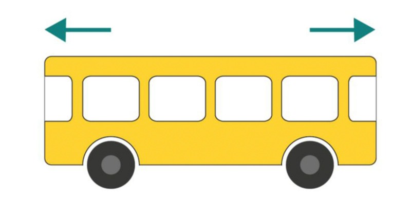 Brain Teaser: दिमाग चलाओ और ये बताओ, बस किस दिशा में जा रही है?