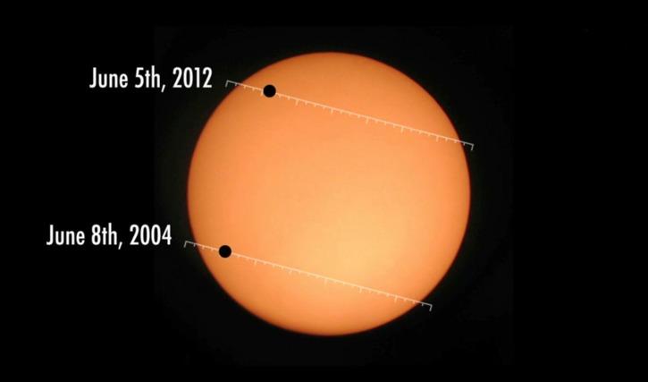 NASA Shares Pic Of Rare Transit Between Sun & Venus