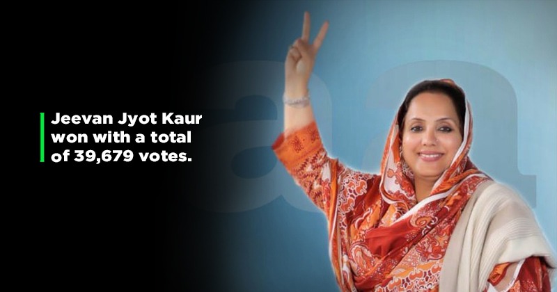 Jeevan Jyot Kaur: 'Pad Woman' Who Beat The Heavyweights In Punjab ...