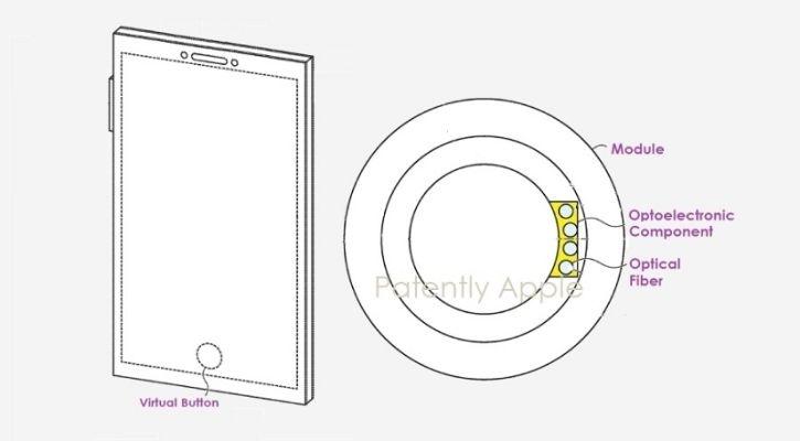 Apple Wins Patent For Next-Gen iPhone 'Touch ID' Built Using Optical Fibres