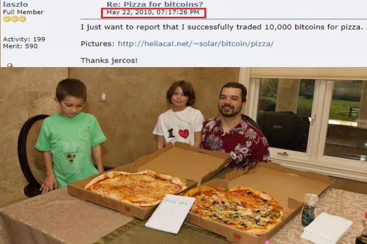 US Man Pays 10,000 Bitcoins For Pizza