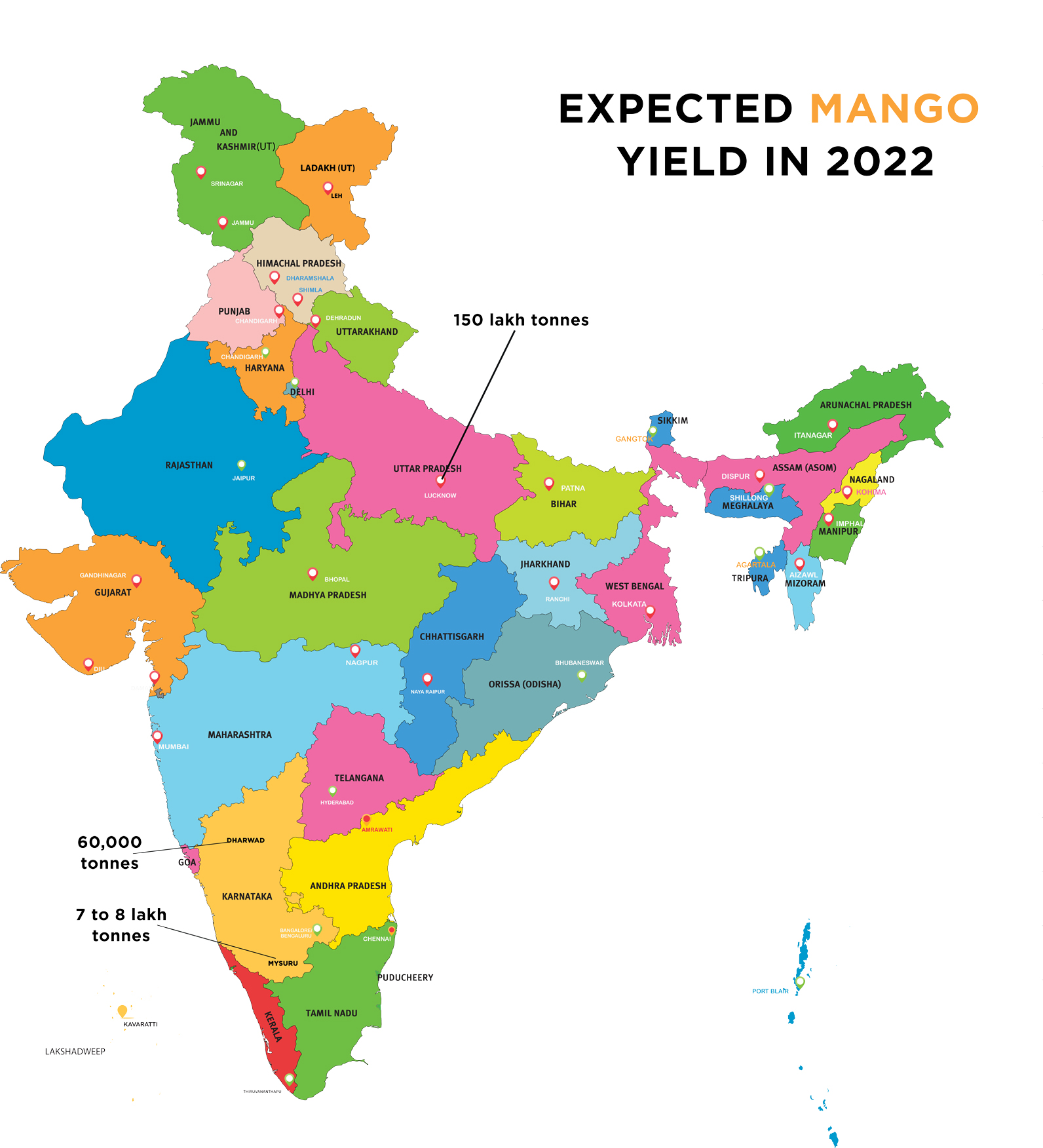 How Climate Change Is Killing The 'King Of Fruits' Mango In India