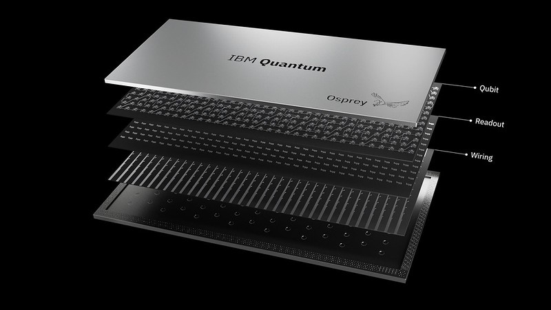 World's Most Powerful Quantum Computer Just Made Its Debut