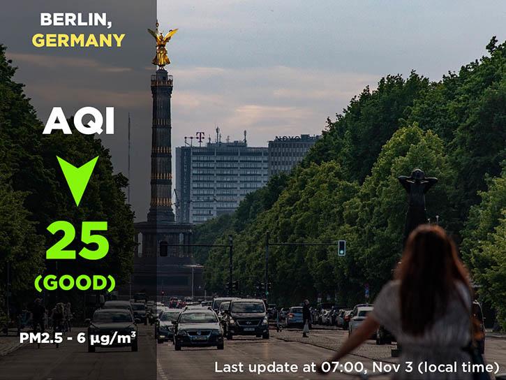 AQI Of Major Capital Cities Around The World