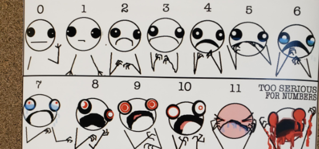 Blogger Designs Relatable Pain Chart