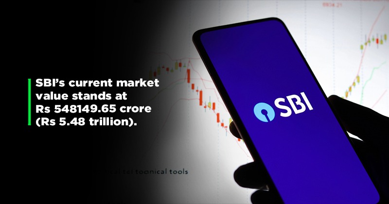 SBI Shares Hit All Time High After Posting Record Profit