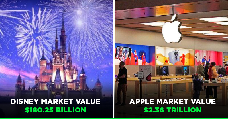 Disney CEO May Sell The Company To Apple, Claims Firm's Insider