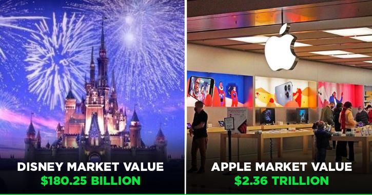 Disney CEO May Sell The Company To Apple, Claims Firm's Insider