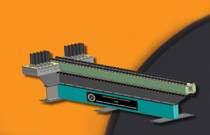 Explained: EM Railgun Technology That The ARDE (DRDO) Has Successfully ...