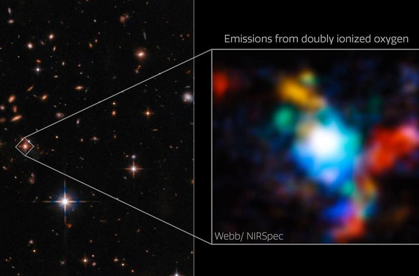 New Galaxies Discovered 2022