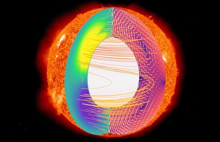 Indian Scientists Find What Happens To Our Sun When It's Asleep