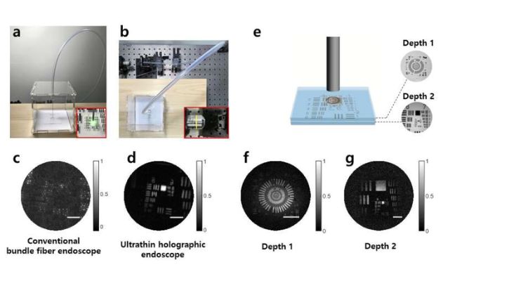 New Flexible Endoscopy Device Thinner Than A Needle Developed That Also ...