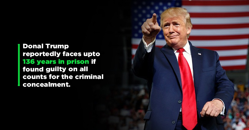 How Former US President Donald Trump’s Wealth Has Fluctuated Over The Years