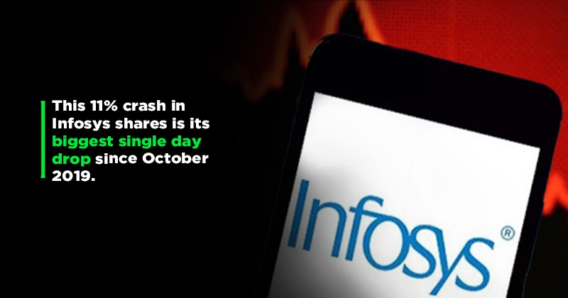 Infosys' Shares Crash 11% After Lower Than Expected Profit & Revenue In Q4