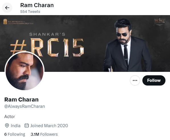 Ratan Tata, Shah Rukh Khan, Sachin Tendulkar समेत कई जानी-मानी हस्तियों का ट्विटर ब्लू टिक गायब ...