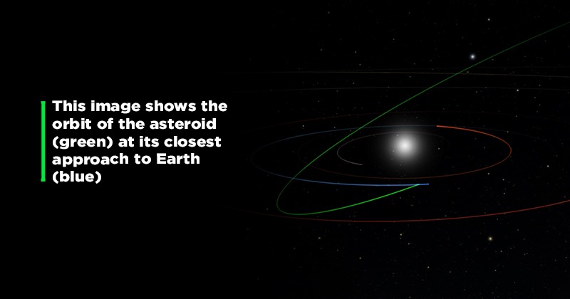 New Space-Scanning Algorithm Spots 'Potentially Hazardous' Asteroid