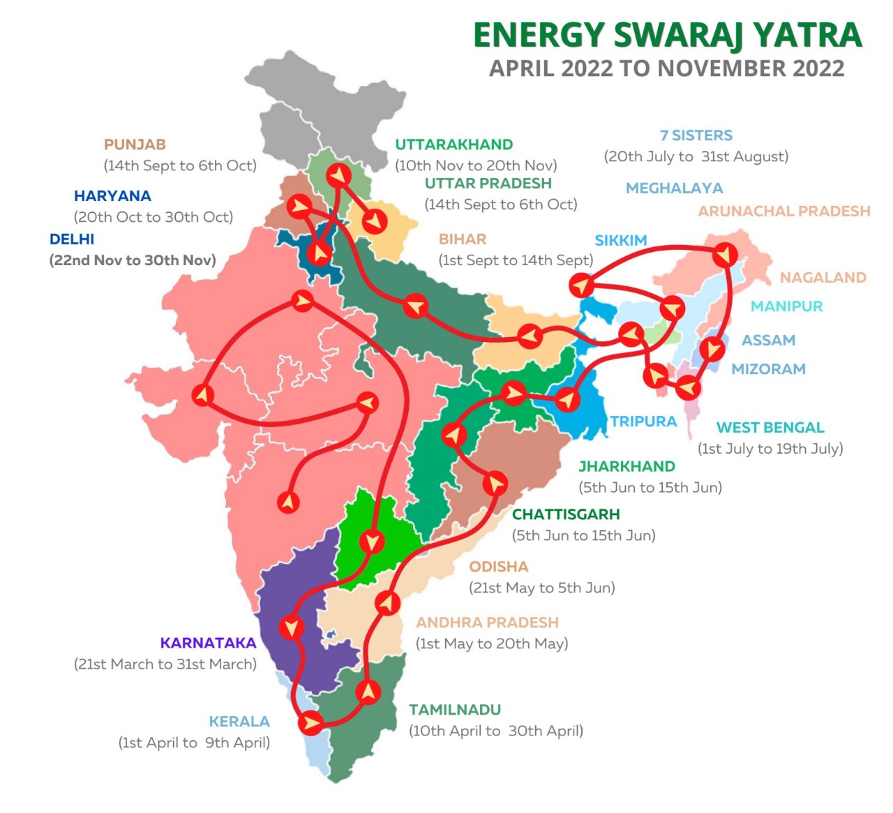 Opinion: My 1000 Days On The Road For Energy Swaraj Yatra And A ...