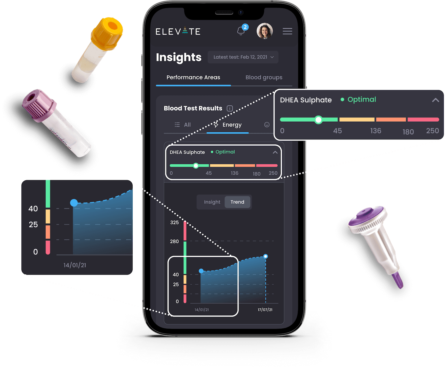 5 Best Apps for Improving Memory: क्या आपकी याददाश्त भी हो रही है कमजोर? तो आजमाएं ये 5 Apps ...