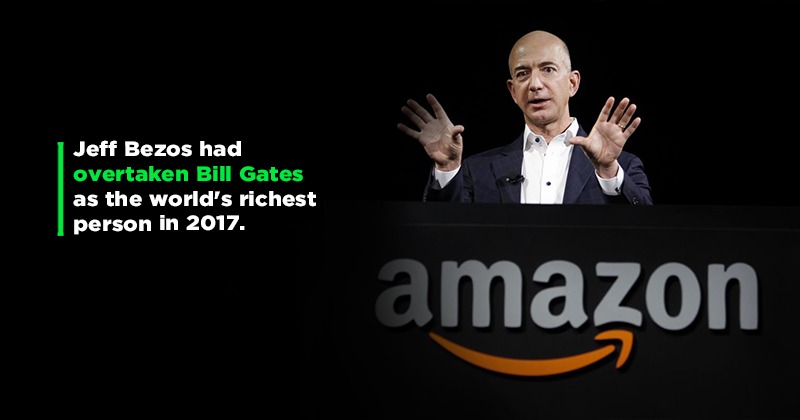 A Closer Look At The $170 Billion Net Worth Of World's Third Richest Person Jeff Bezos