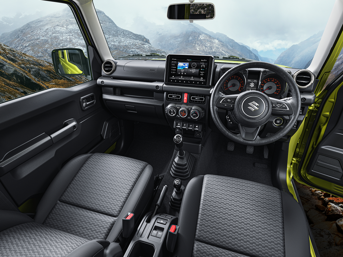 5 Reasons Why We Feel the Legendary Jimny May Reshape Off-Roading ...