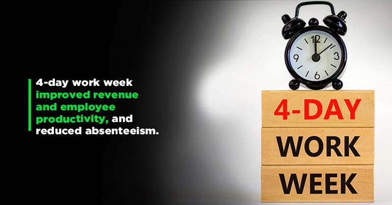 Most Companies In Favour Of 4-day Work Week