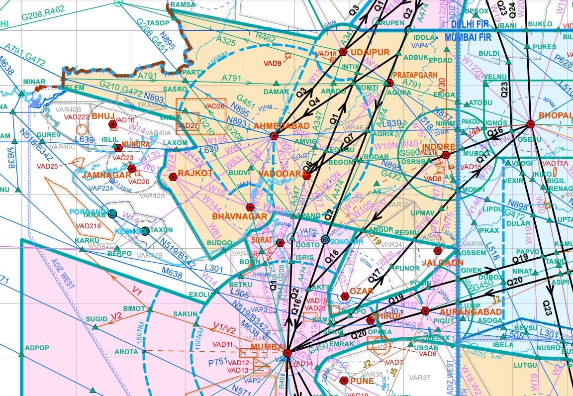 How Do We Avoid Collisions In Civil Aviation?