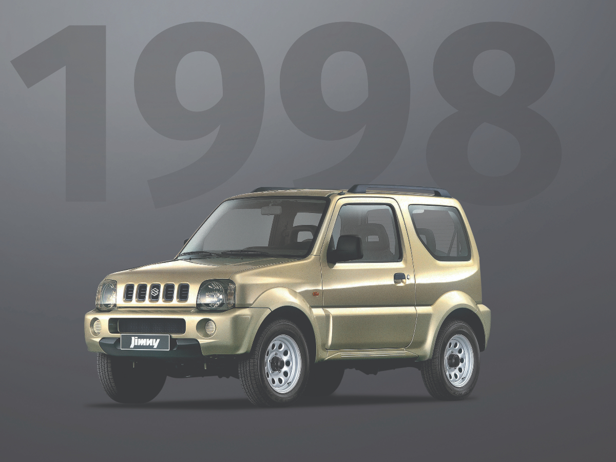 5 Reasons Why We Feel the Legendary Jimny May Reshape Off-Roading ...