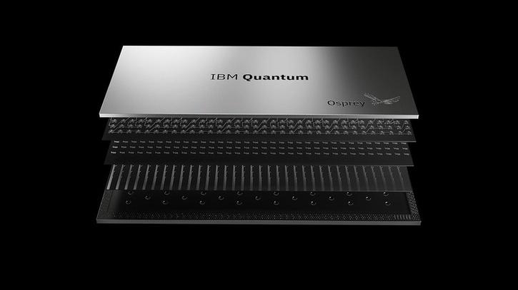The Future Of Quantum Computing And Paving The Pathway For 'Quantum ...