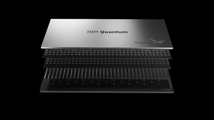 The Future Of Quantum Computing And Paving The Pathway For 'Quantum ...