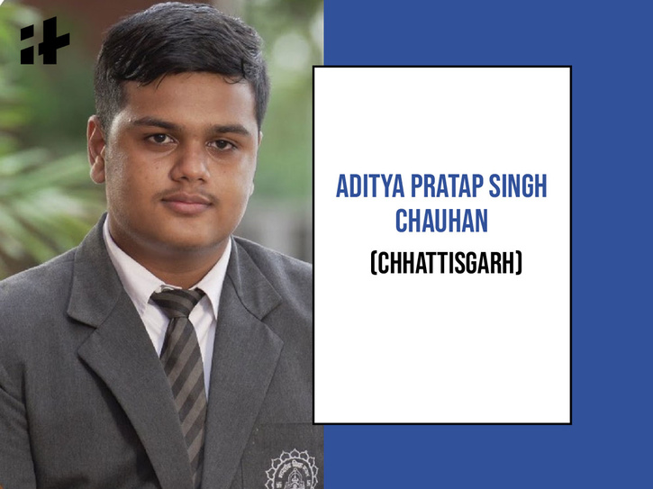 Pradhan Mantri Rashtriya Bal Puraskar 2023 Winners