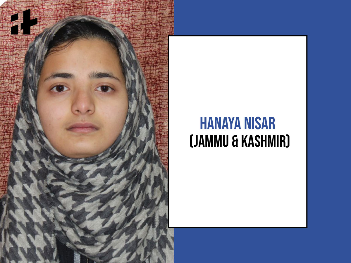 Pradhan Mantri Rashtriya Bal Puraskar 2023 Winners