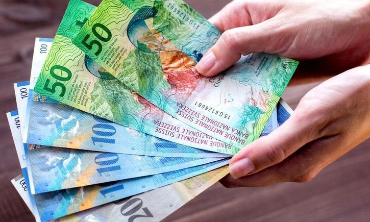 How Indian Rupee Stands Against Other Major Currencies