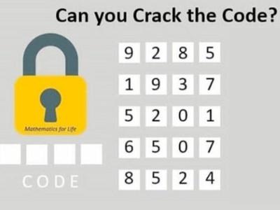 It's Time For A Brain Teaser: Crack The Code And Open The Door