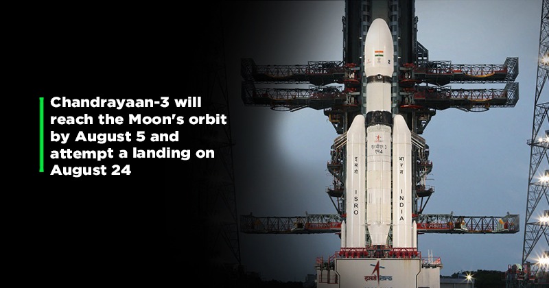 Chandrayaan-3 On Track For Moon Landing After Completing Third Orbit ...