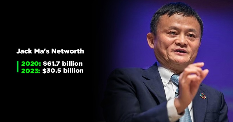 Billionaire Jack Ma Has Lost More Than 50% Wealth Amid War With Chinese ...