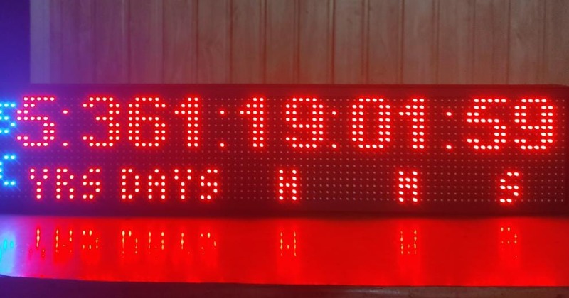 We Have Now Less Than Six Years Left On Climate Clock Before Climate ...
