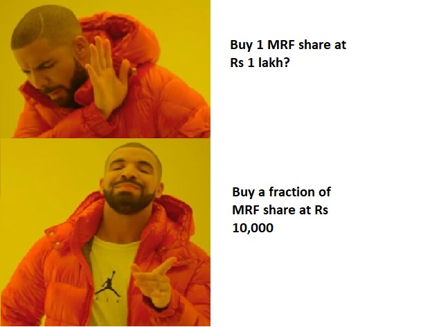 Explained: What Are Fractional Shares & How Do They Work?