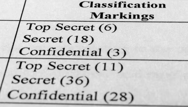 Nuke Docs, Military Attack Plans: Secret Documents That Trump Took From ...