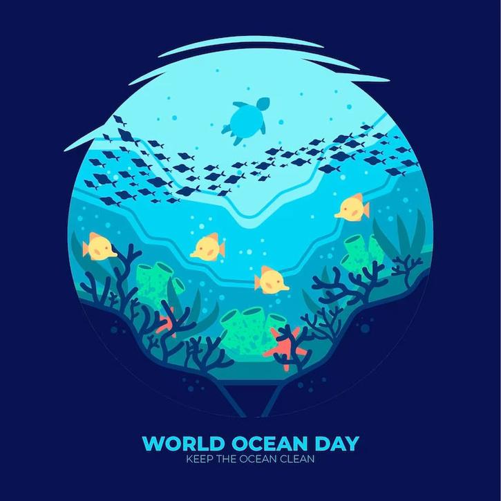 80 World Oceans Day 2023 Wishes Quotes Posters Messages Whatsapp
