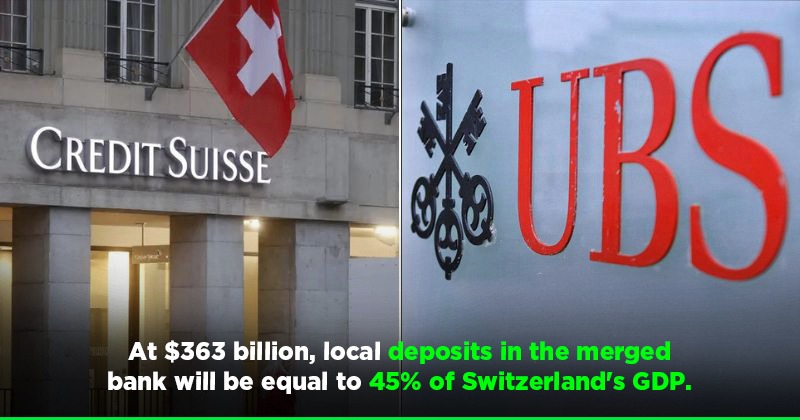 UBS-Credit Suisse Merger Creates A Bank Twice As Big As Switzerland's ...